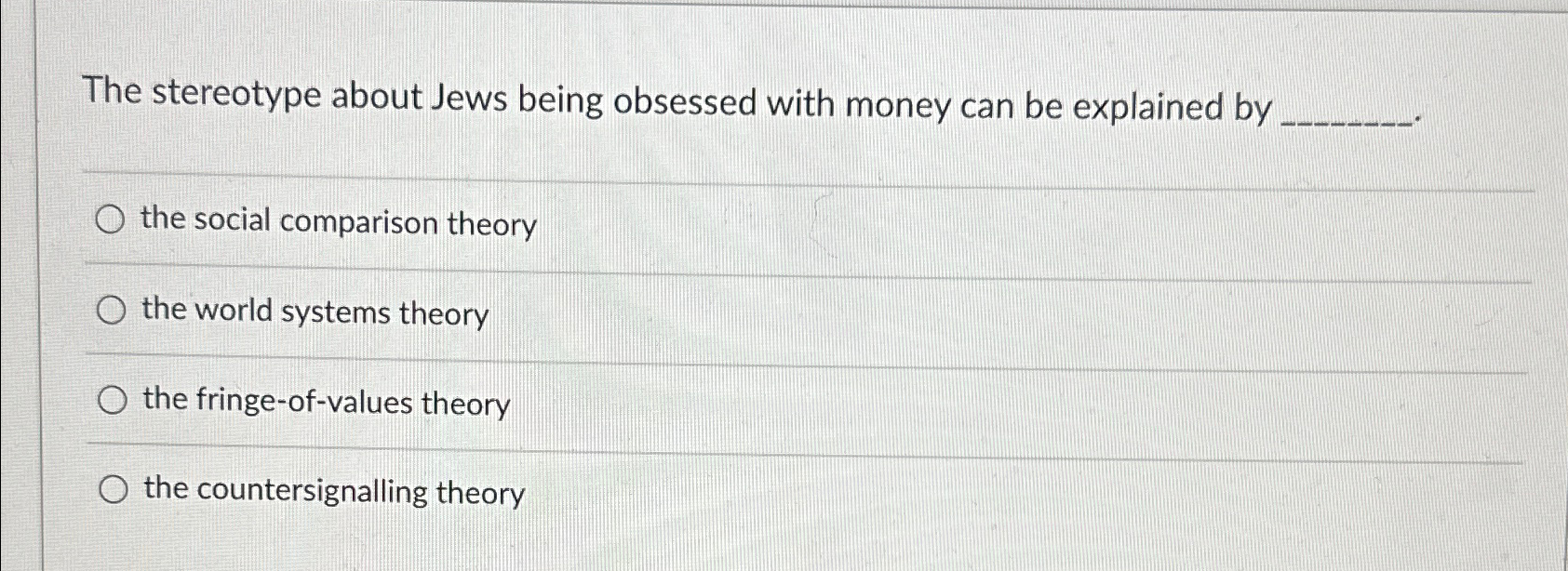 Solved The stereotype about Jews being obsessed with money | Chegg.com