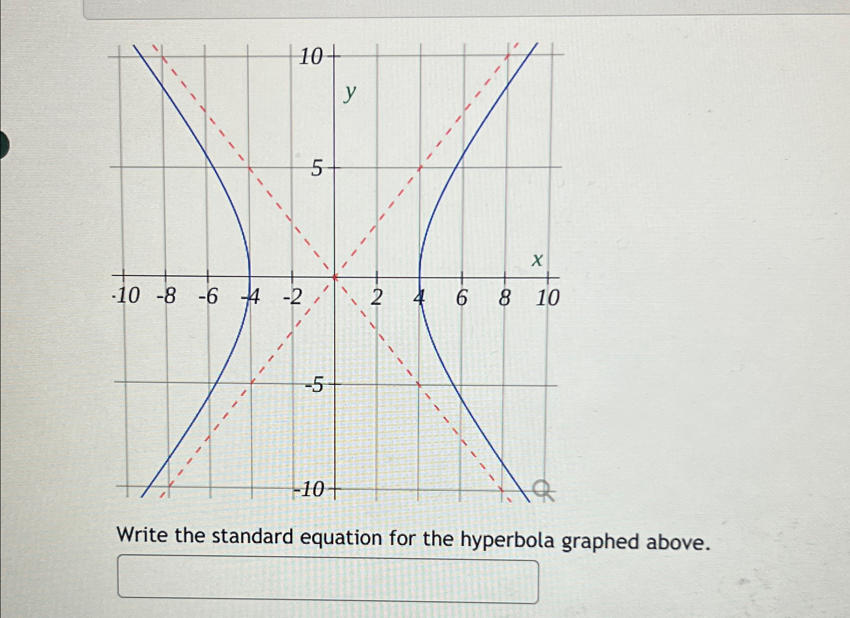 Solved Write the standard equation for the hyperbola graphed | Chegg.com