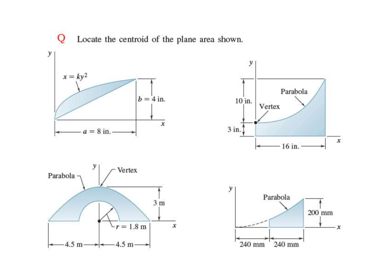 Solved Q Locate the centroid of the plane area shown. | Chegg.com