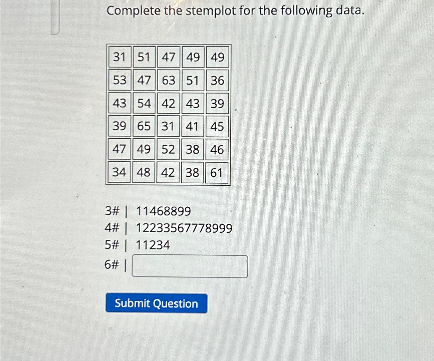 Solved Complete the stemplot for the following | Chegg.com