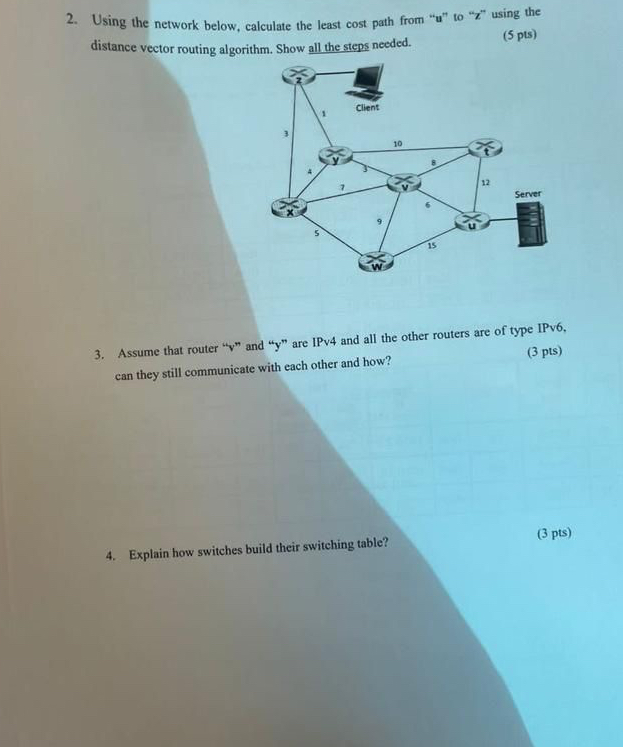 Solved Using the network below, calculate the least cost | Chegg.com