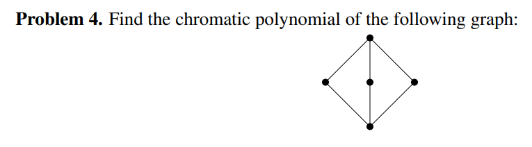 Find the chromatic polynomial of the following graph: | Chegg.com