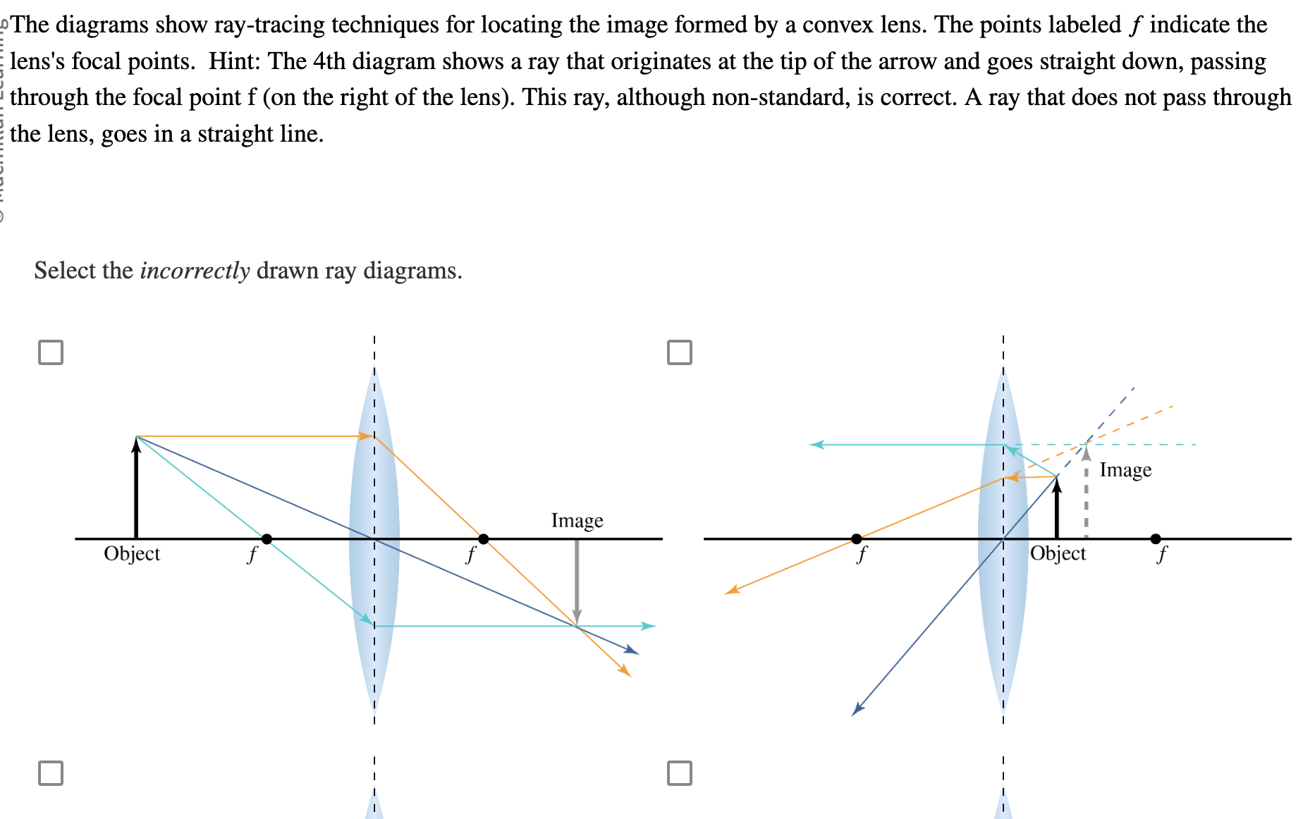 Solved The diagrams show ray-tracing techniques for locating | Chegg.com