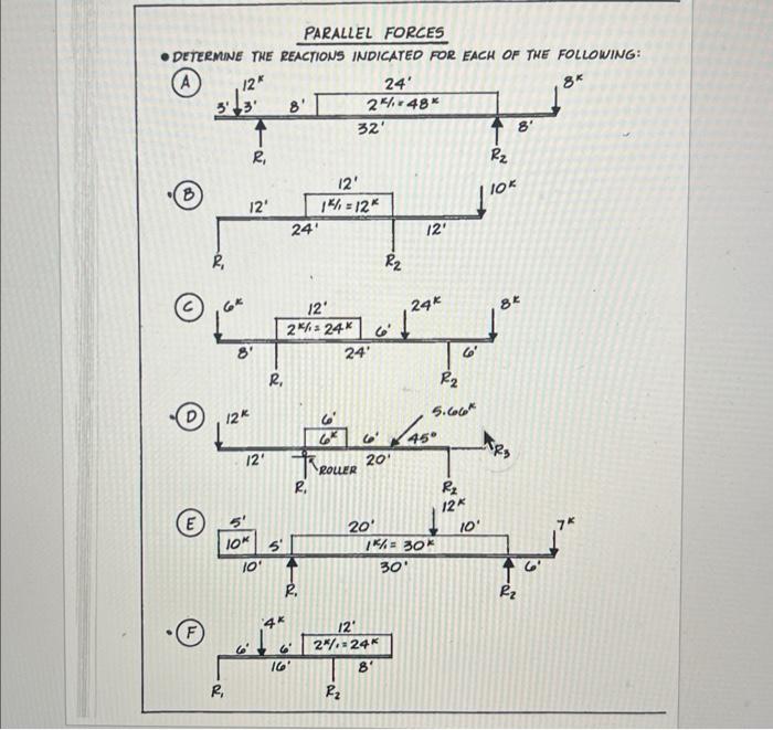 Solved PARALLEL FORCES - detrermine tue reactions indicated | Chegg.com
