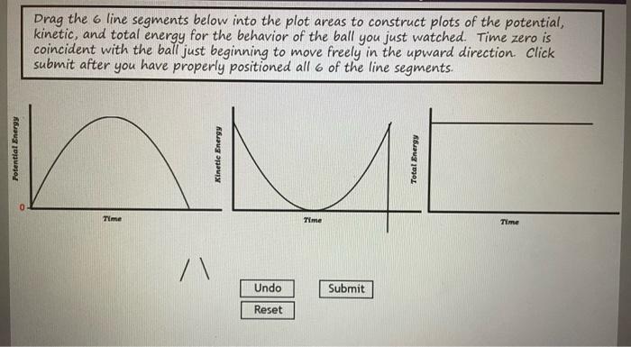 Solved Drag the 6 line segments below into the plot areas to | Chegg.com