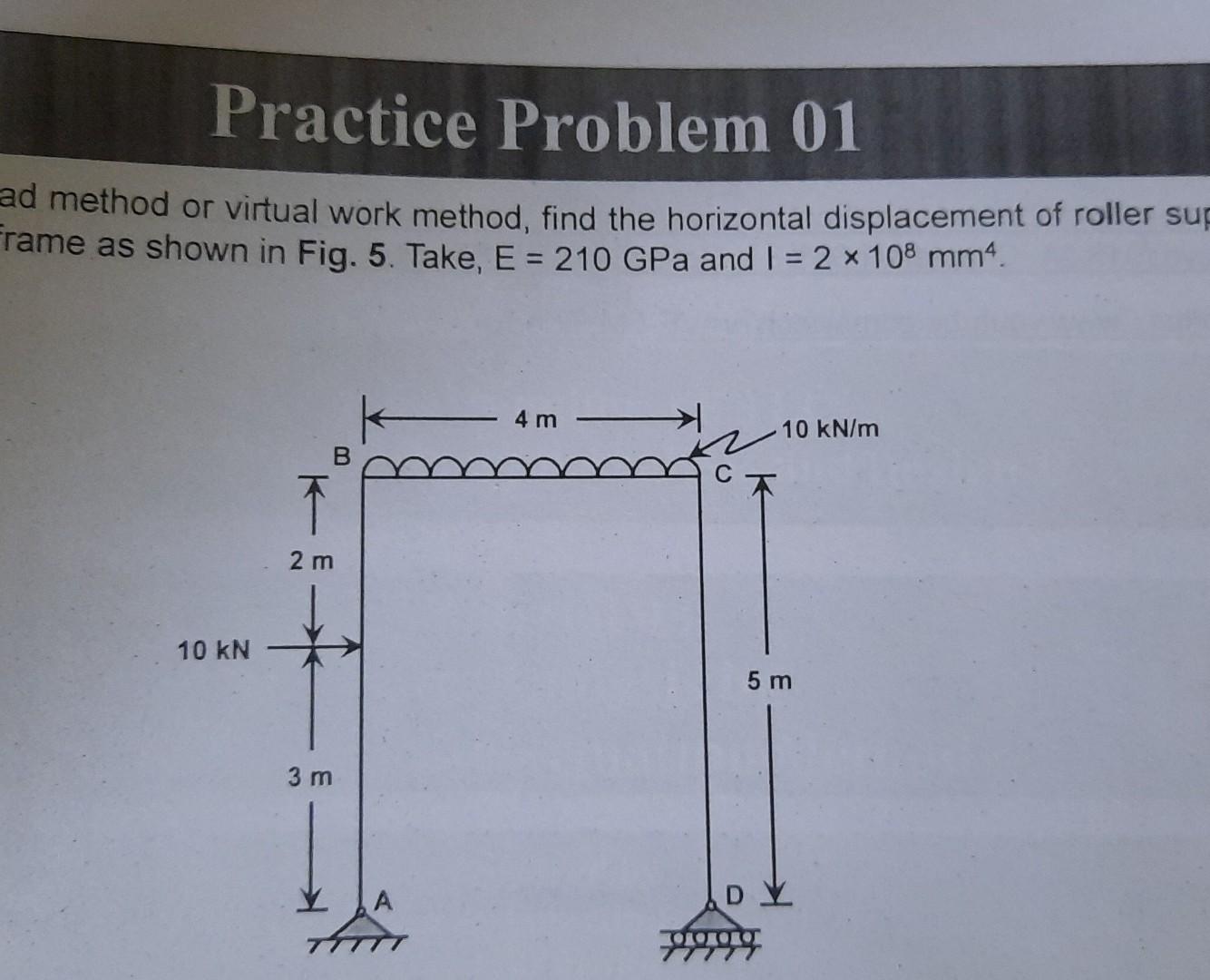 Solved Practice Problem 01 ad method or virtual work method, | Chegg.com
