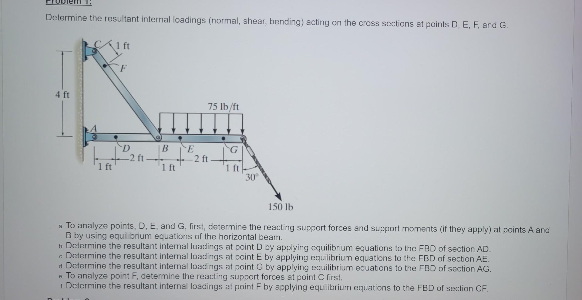 Solved Determine the resultant internal loadings (normal, | Chegg.com