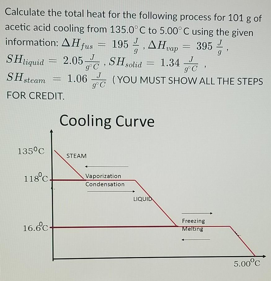 Solved J - уар Calculate the total heat for the following | Chegg.com