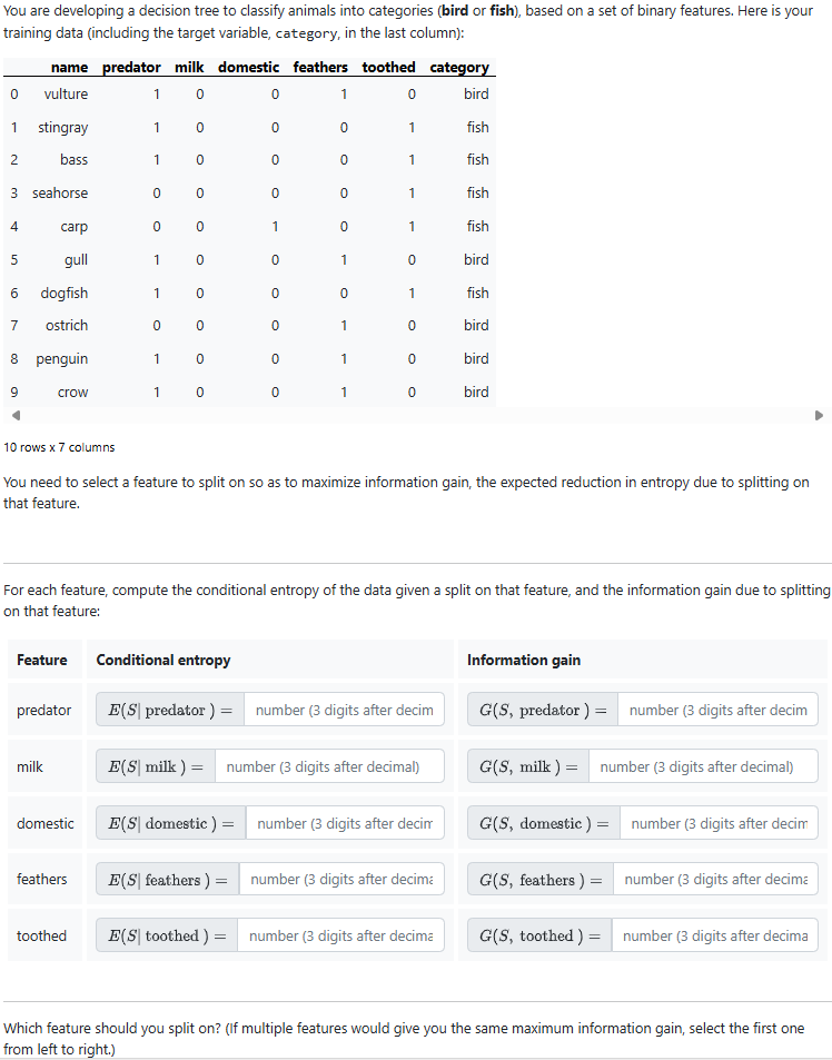 You Are Developing A Decision Tree To Classify Chegg