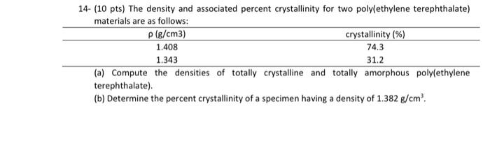 Solved 14- (10 pts) The density and associated percent | Chegg.com