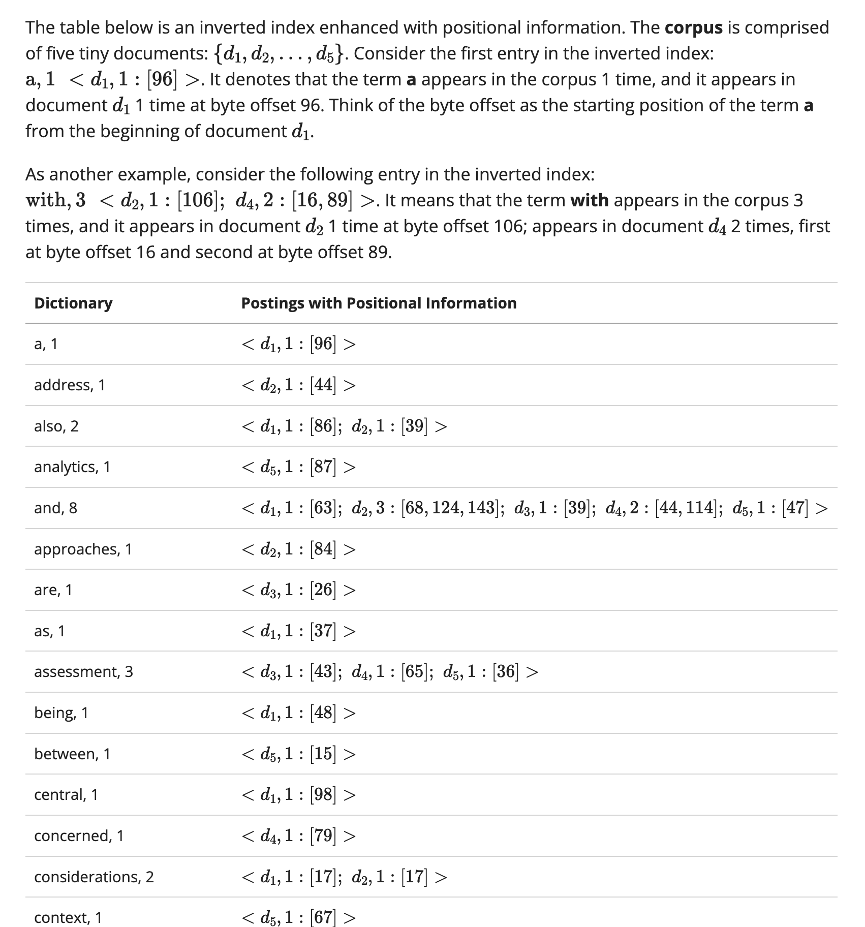 Solved The table below is an inverted index enhanced with | Chegg.com