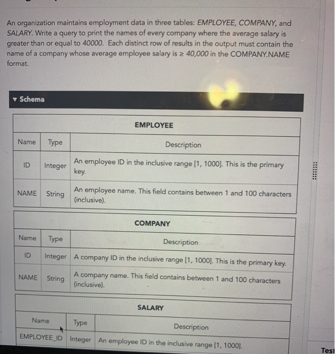Solved Organization Maintains Employment Data Three Tables Employee 