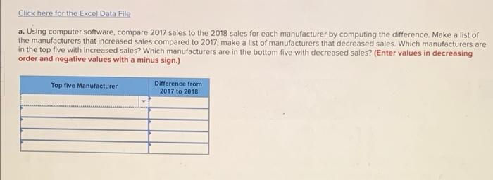 Solved MarkLines is an online portal (www.marklines.com) | Chegg.com