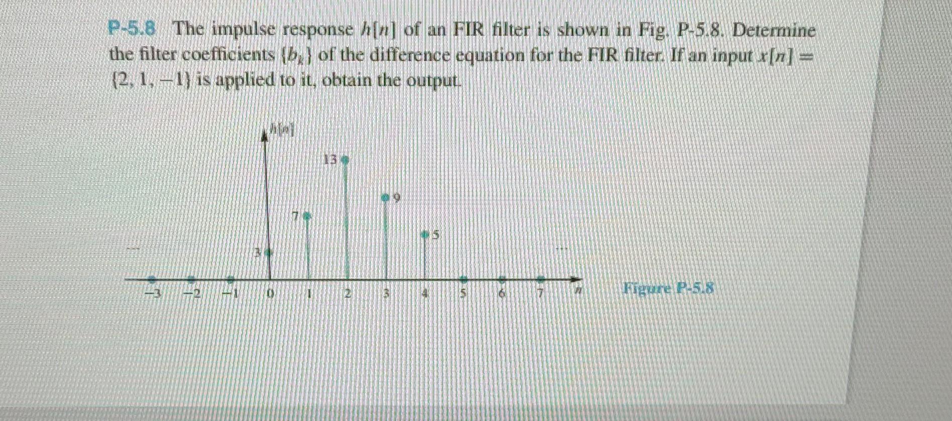 Solved P-5.8 The impulse response h[n] of an FIR filter is | Chegg.com