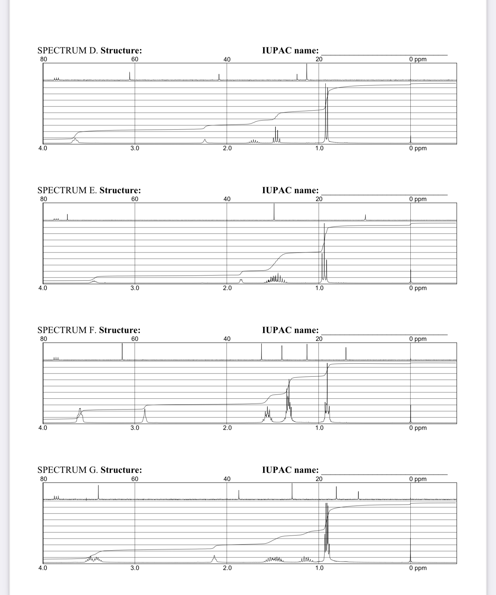 Solved SPECTRUM D. ﻿Structure:SPECTRUM E. | Chegg.com