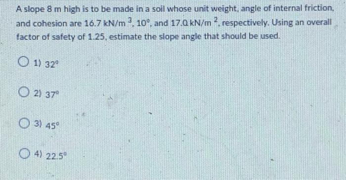 Solved A slope 8 m high is to be made in a soil whose unit | Chegg.com