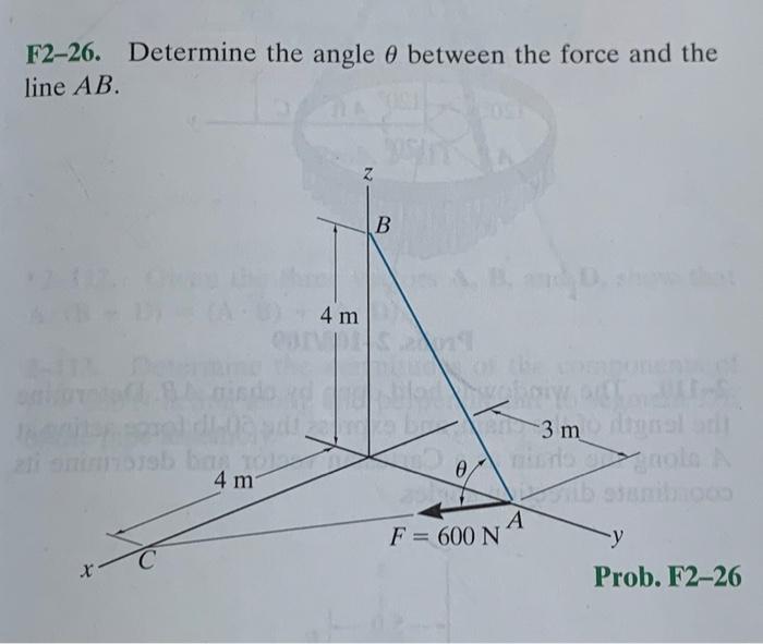 Solved F2-26. Determine the angle θ between the force and | Chegg.com