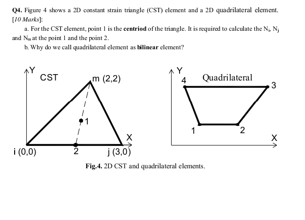 Solved Q4. Figure 4 shows a 2D constant strain triangle | Chegg.com