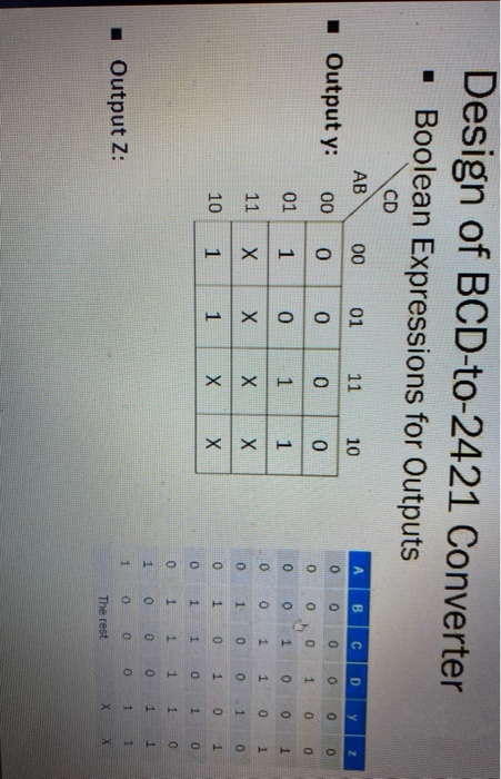 Solved Design of BCD-to-2421 Converter • Boolean Expressions | Chegg.com