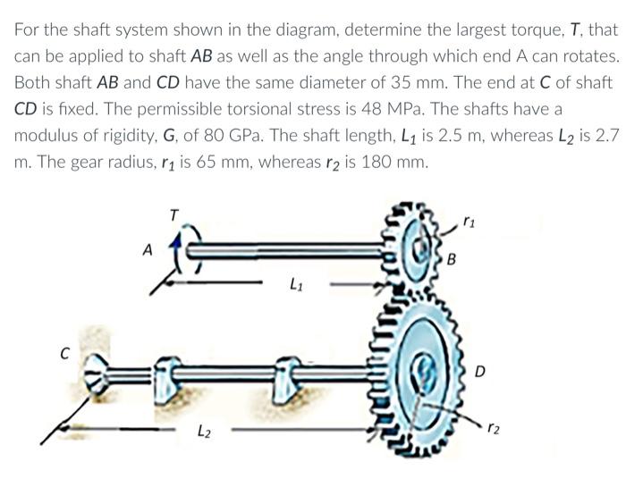 Solved For the shaft system shown in the diagram, determine | Chegg.com