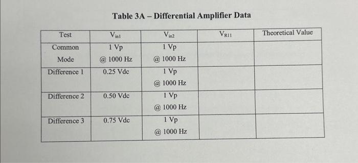 Solved 1.) Construct the difference amplifier circuit shown | Chegg.com