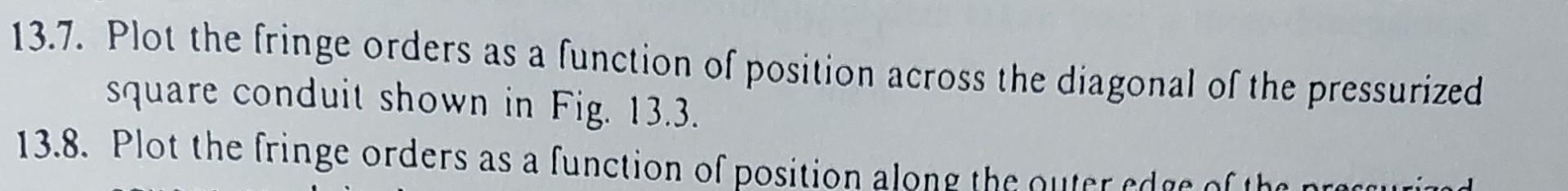 Solved 13.7. Plot the fringe orders as a function of | Chegg.com