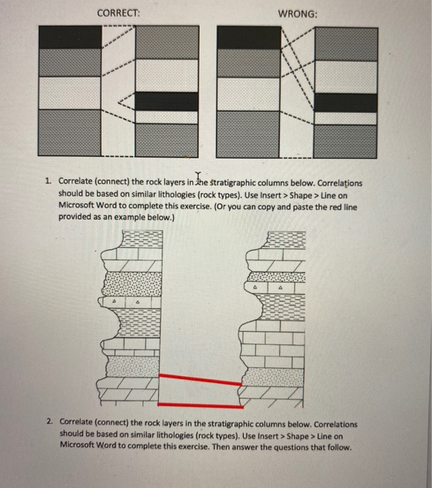 Solved CORRECT: WRONG: 1. Correlate (connect) the rock | Chegg.com