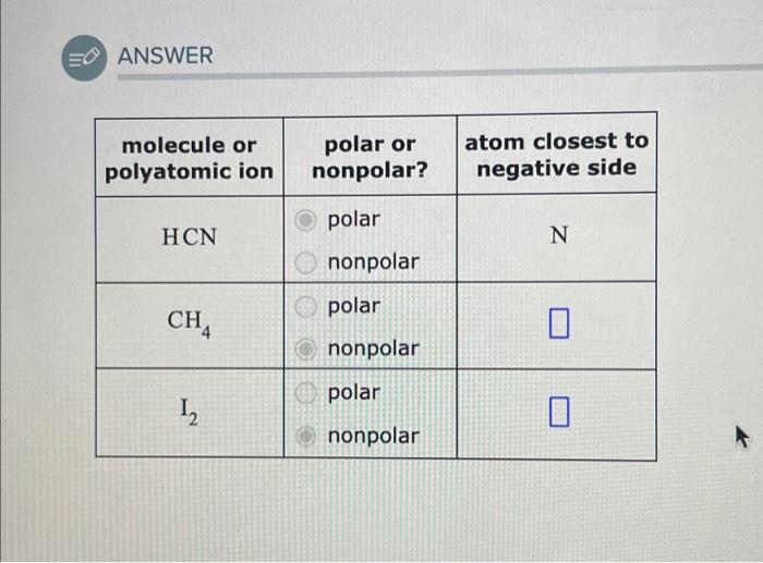 Solved Decide whether each molecule or polyatomic ion is | Chegg.com