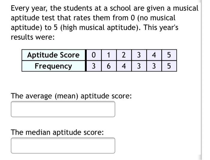 Solved Every year, the students at a school are given a | Chegg.com