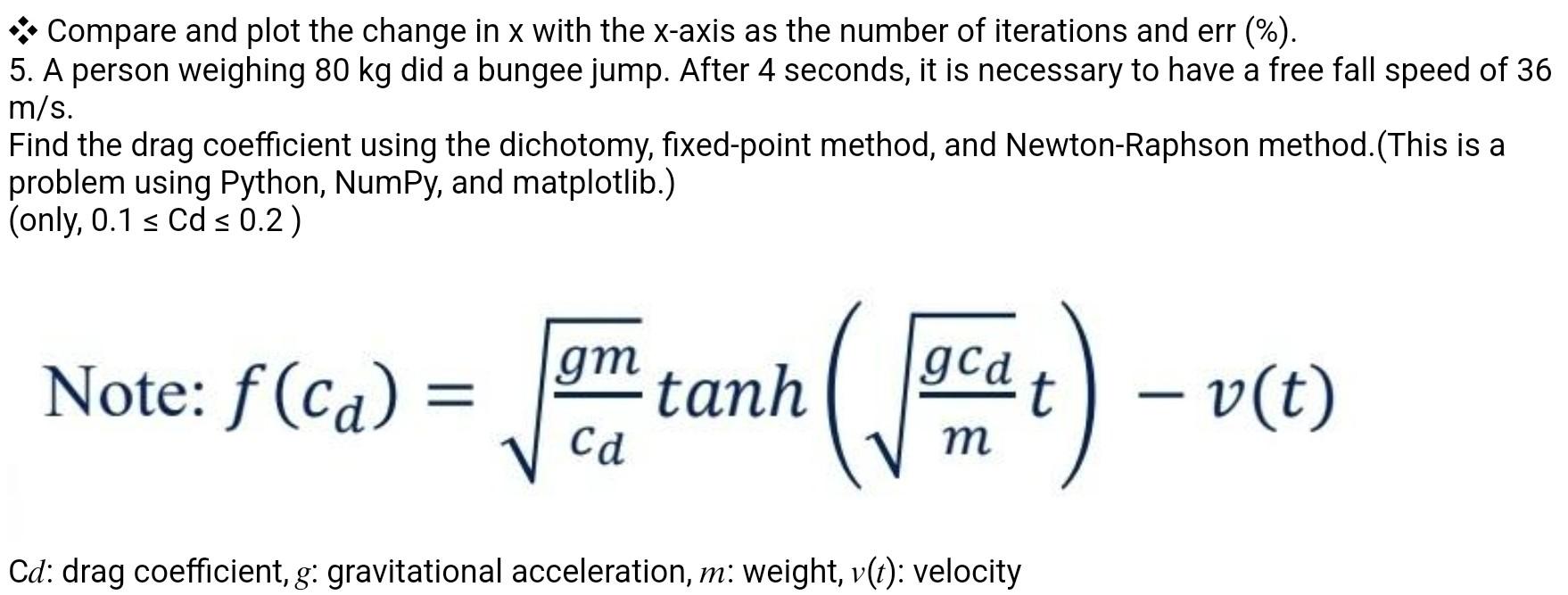 Solved It is solved using basic Python. (numpy:tanh, | Chegg.com