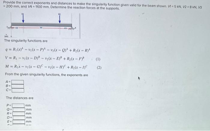 Solved The singularity functions are | Chegg.com