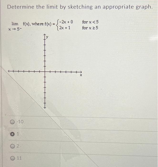 Solved Determine the limit by sketching an appropriate | Chegg.com