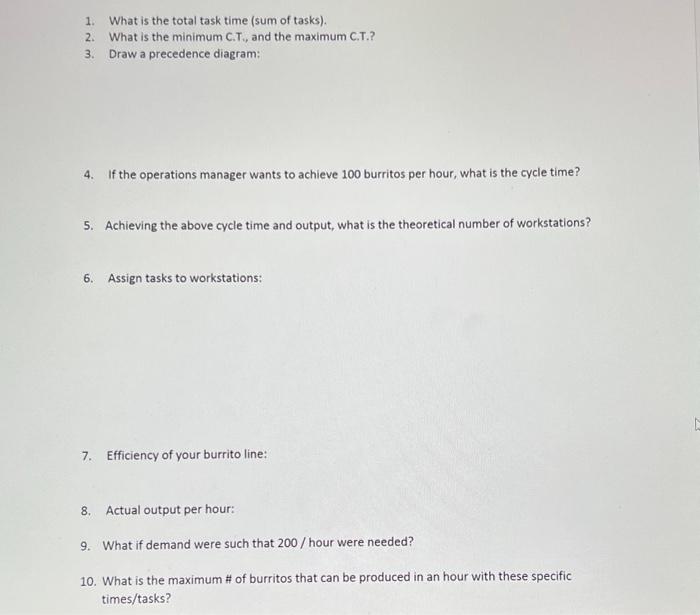 Solved 1. What is the total task time (sum of tasks). 2. | Chegg.com