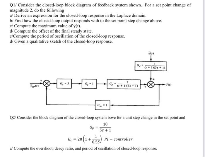 Solved Q1/ Consider the closed-loop block diagram of | Chegg.com