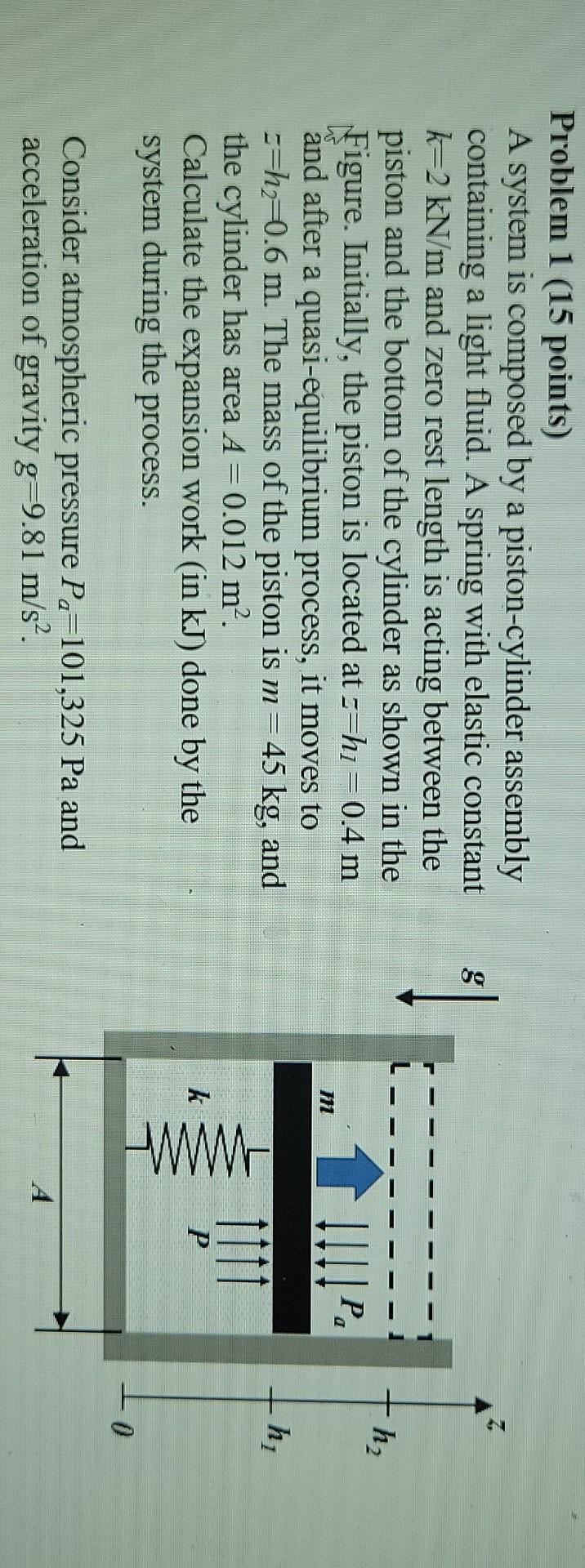 Solved Problem 4 (15 points) Consider again Problem 1 in | Chegg.com