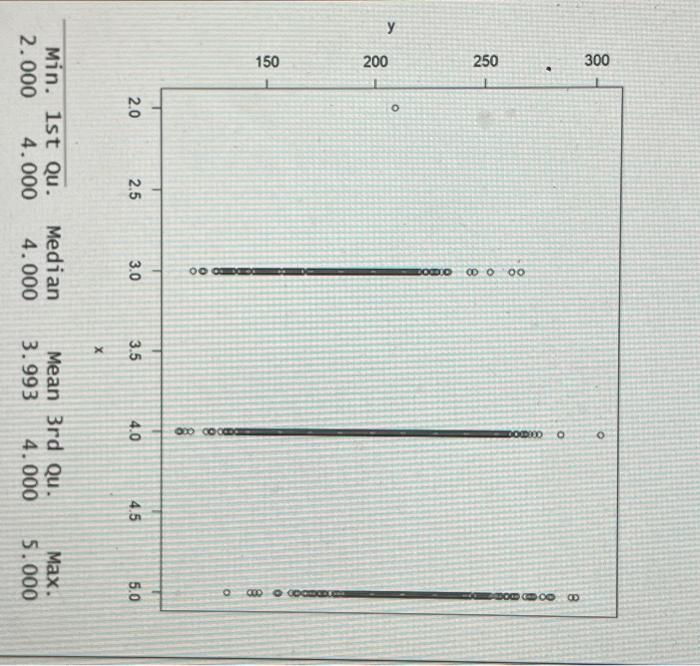 Solved can you explain what this means | Chegg.com