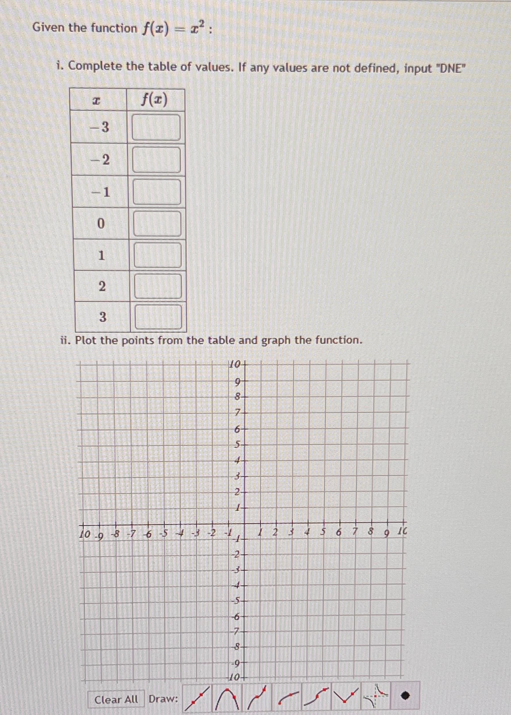 Solved Given the function f(x)=x2 ﻿:i. ﻿Complete the table | Chegg.com