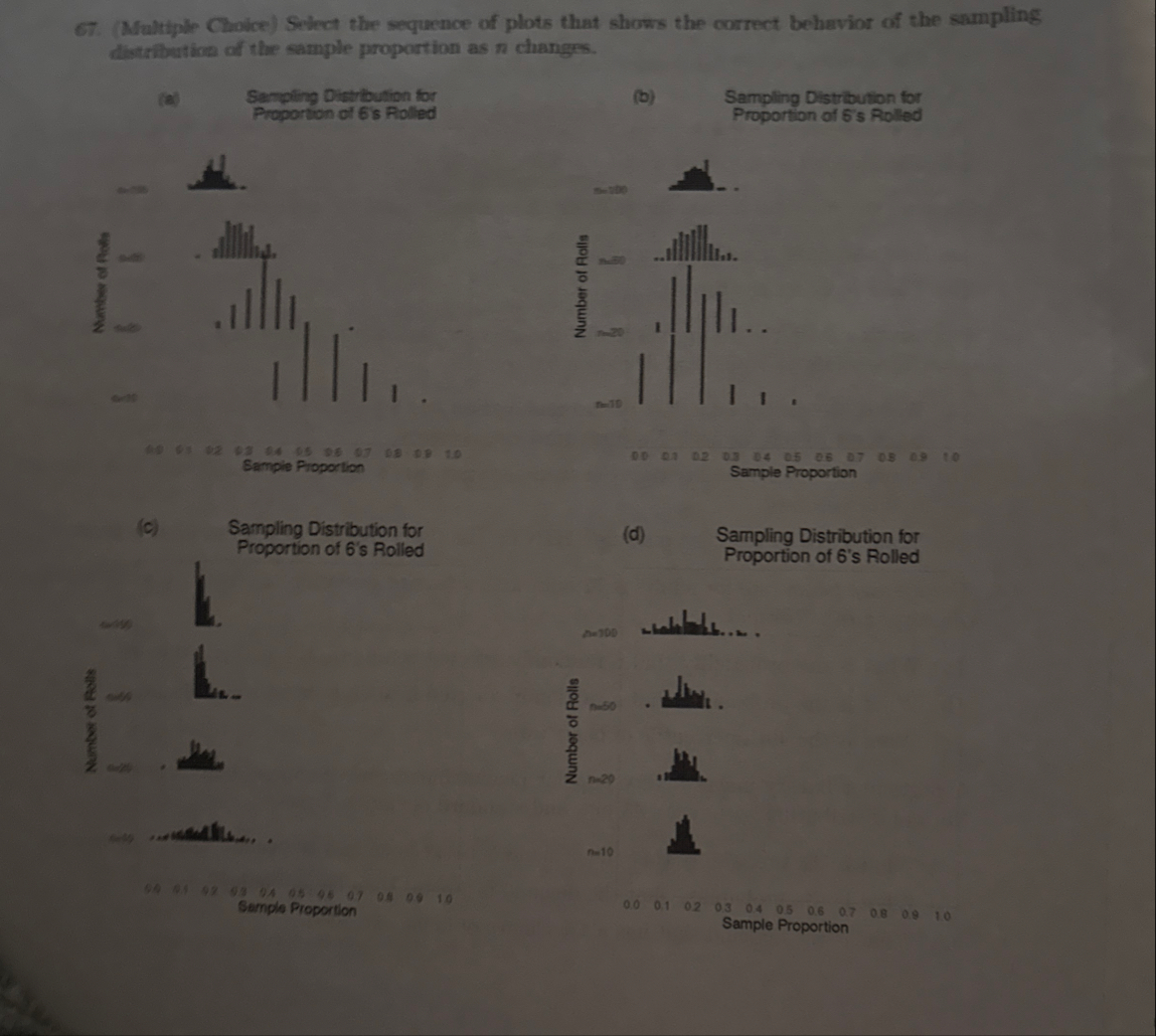 Solved (Multiple Cholce) ﻿Select the sequence of plots that | Chegg.com