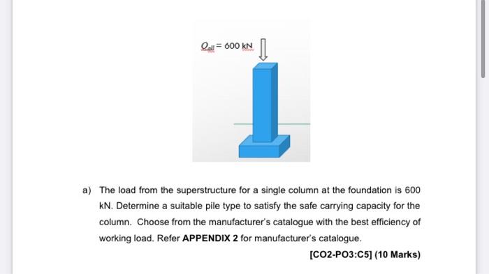 Solved a) The load from the superstructure for a single | Chegg.com