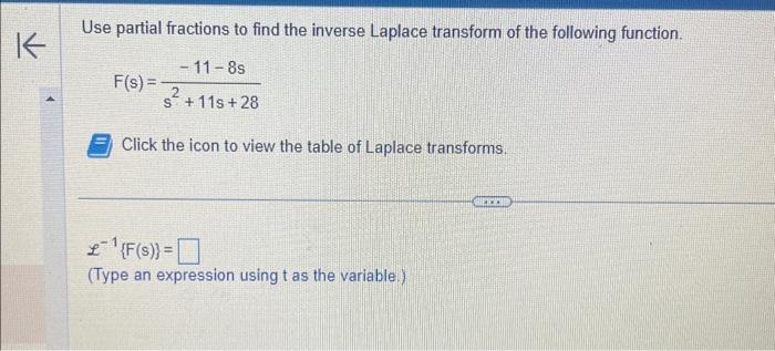 Solved Use partial fractions to find the inverse Laplace | Chegg.com