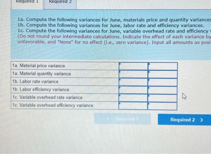 Solved Problem 10-15 (Algo) Comprehensive Variance Analysis | Chegg.com
