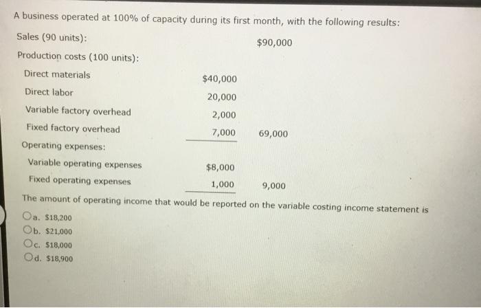 Solved A business operated at 100% of capacity during its | Chegg.com