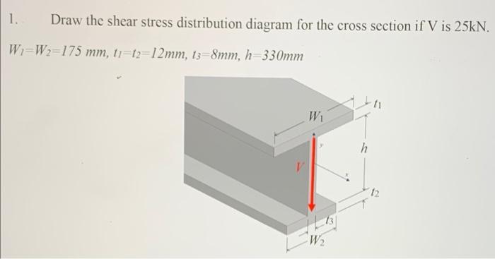 Solved 1. Draw the shear stress distribution diagram for the | Chegg.com