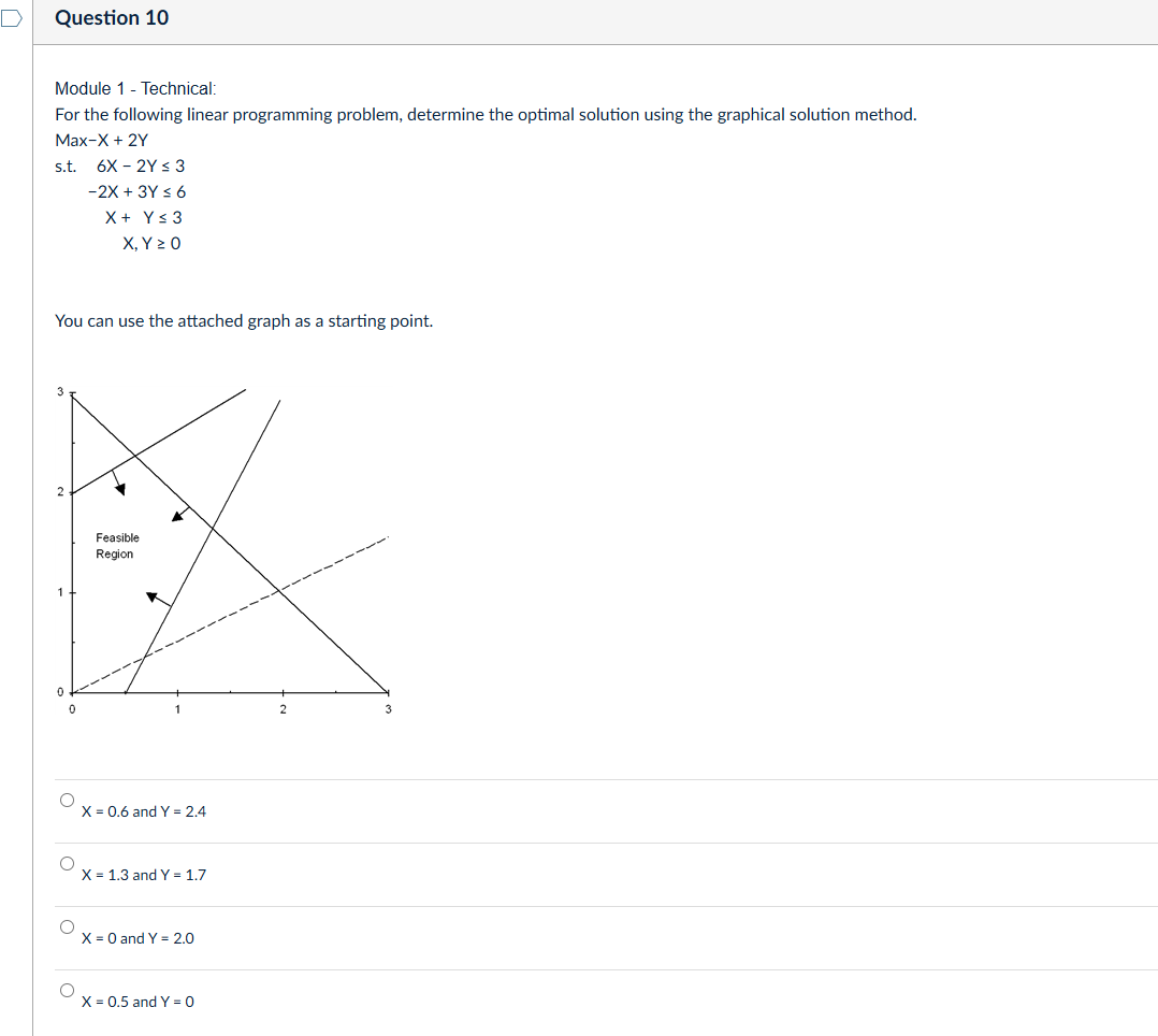 Solved Question 10Module 1 - ﻿Technical:For the following | Chegg.com