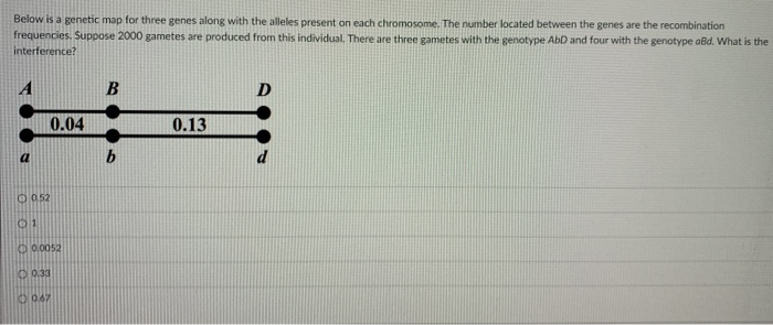 Solved Below is a genetic map for three genes along with the | Chegg.com