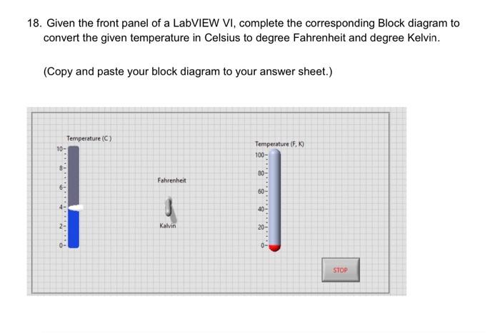 Solved 18. Given the front panel of a LabVIEW VI, complete | Chegg.com