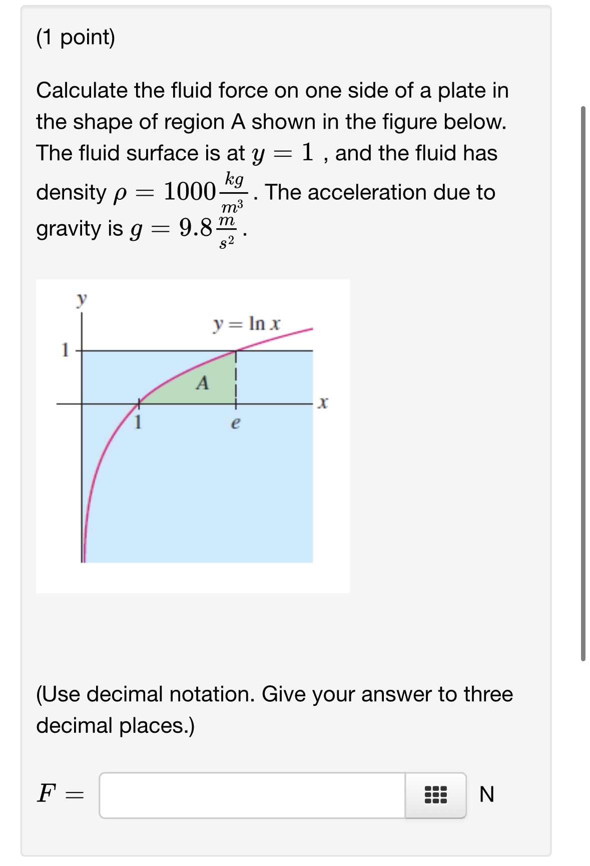 Solved (1 ﻿point)Calculate the fluid force on one side of a | Chegg.com