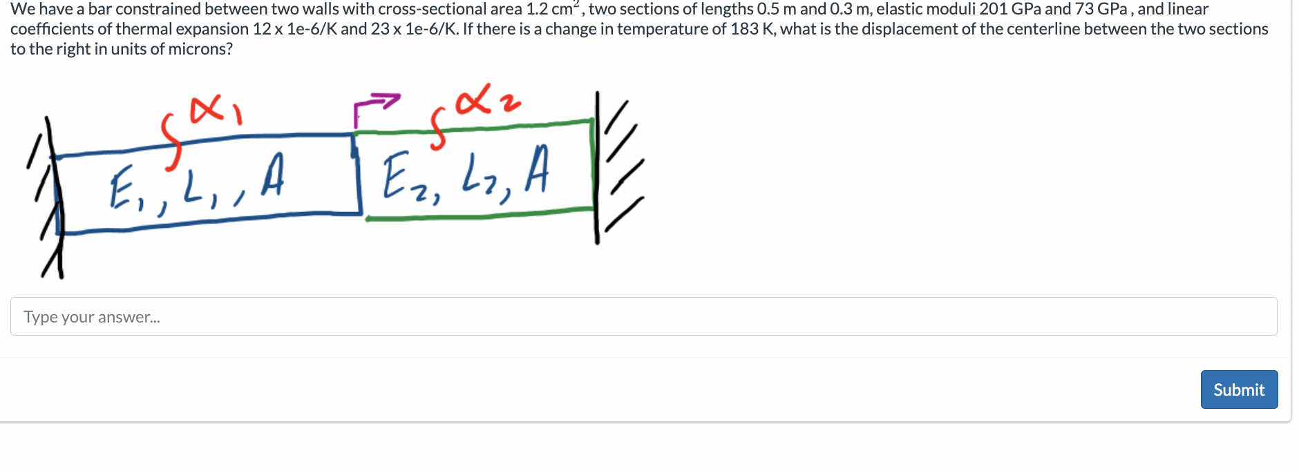 Solved We have a bar constrained between two walls with | Chegg.com