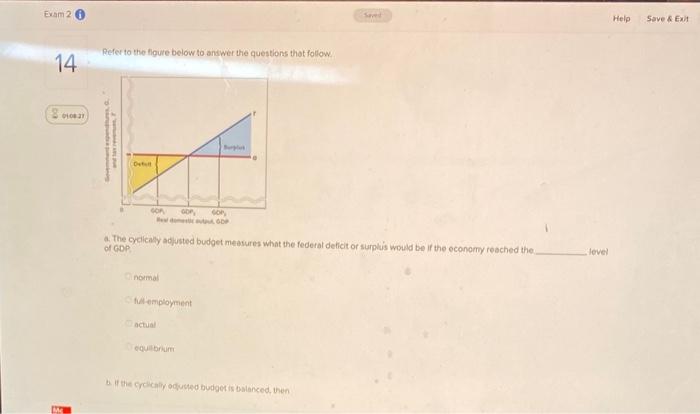 Solved Refer to the figure below to andwer the questions | Chegg.com