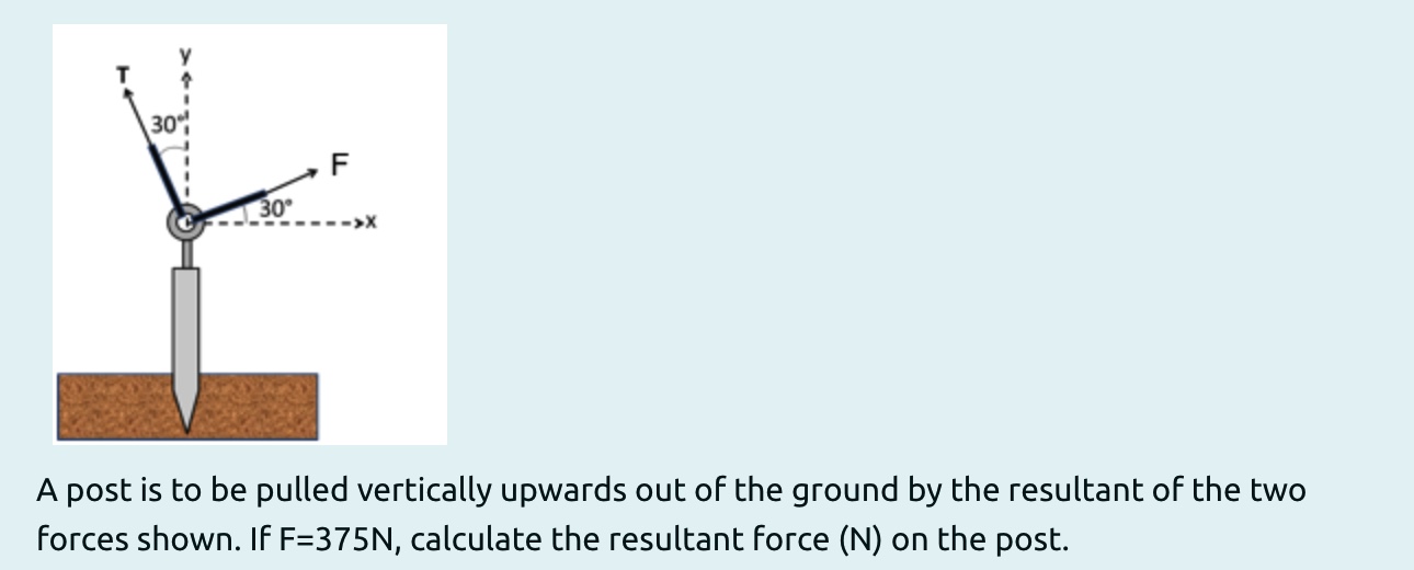 Solved A post is to be pulled vertically upwards out of the | Chegg.com